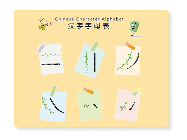 How The 6-Root-Stroke System Works To Make Up Any Chinese Character ...